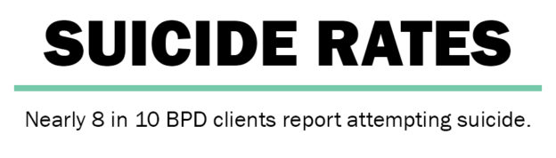 Borderline Personality Disorder & Substance Abuse | Maryland Recovery