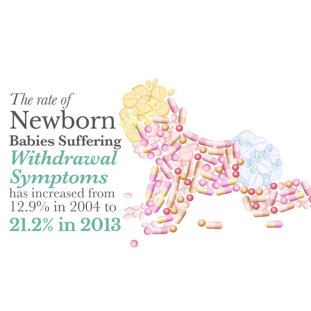 Rates of Opioid Addicted Babies Born Set to Rise Again