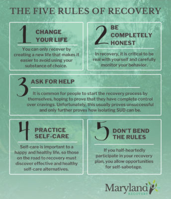 Avoid Relapse by Following These 5 Rules of Recovery